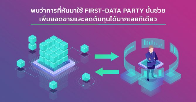 Why First-data party is important - D-DOTS