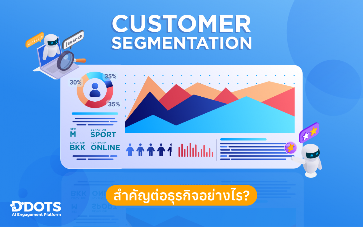 Customer Segmentation คืออะไร ช่วยให้เข้าถึงลูกค้าได้มากขึ้นจริงหรือไม่ ? - D-DOTS