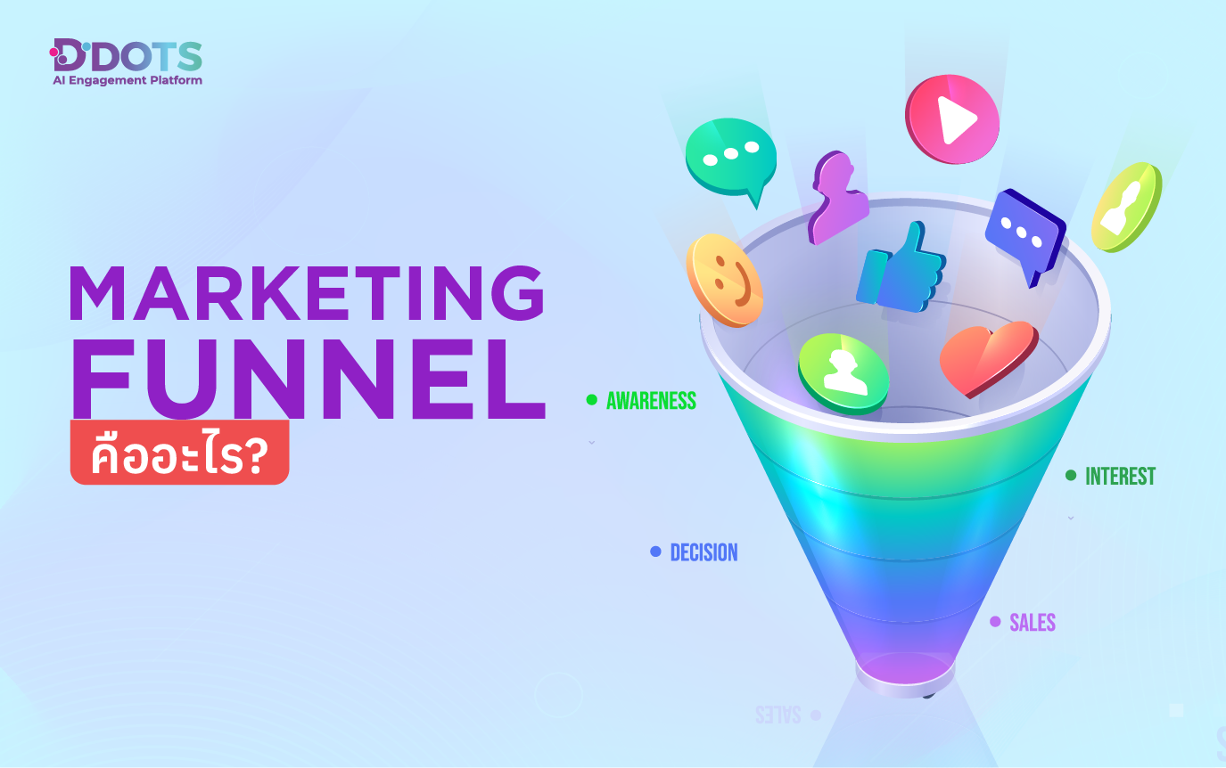 เจาะลึก Marketing Funnel คืออะไร? ทำไมคนทำธุรกิจออนไลน์ต้องรู้? - D-DOTS