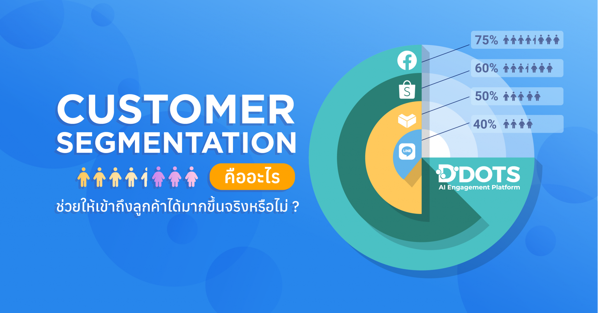Customer Segmentation คืออะไร ช่วยให้เข้าถึงลูกค้าได้มากขึ้นจริงหรือไม่ ? - D-DOTS